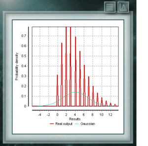 NegBinomial or Negative Binomial distribution – MCM Alchimia